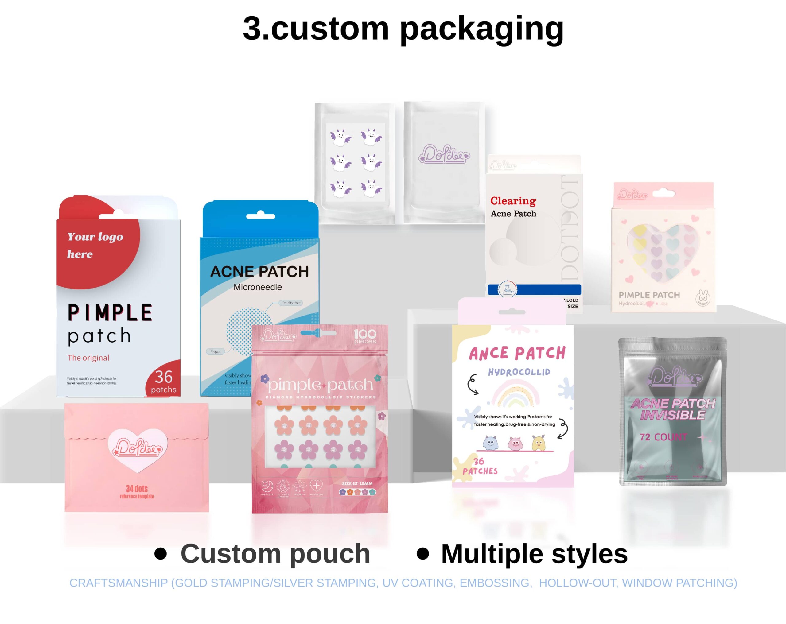 15 Years of Customizable Designed acne patch