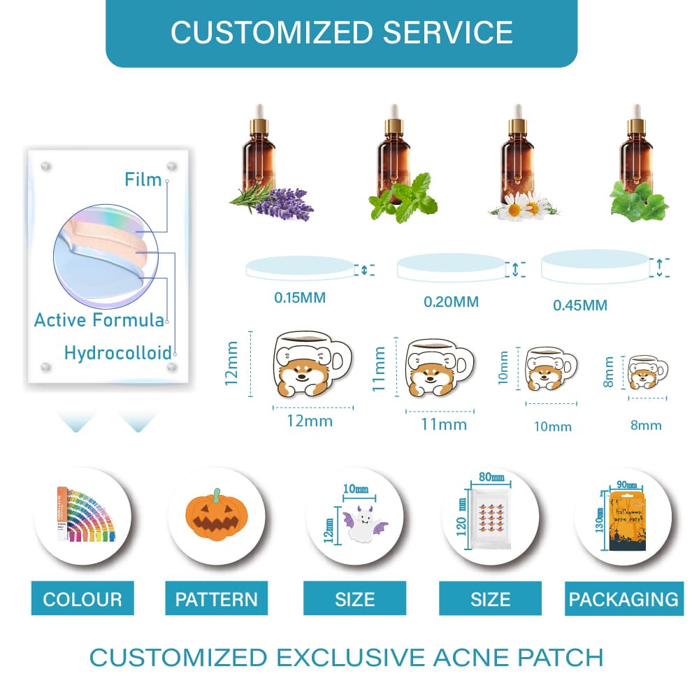 Customized Acne Patch - 15 Years of Acne Patch Wholesale
